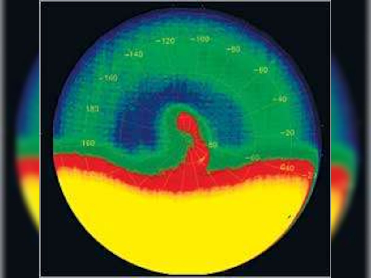 Mystery of Venus’ double vortex