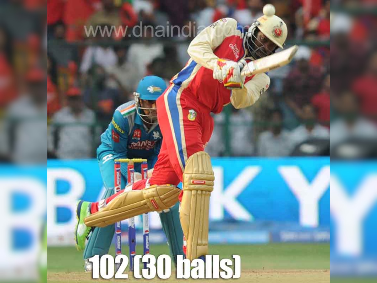 Gaylestorm: Chris Gayle hits fastest century in cricket history, makes ...
