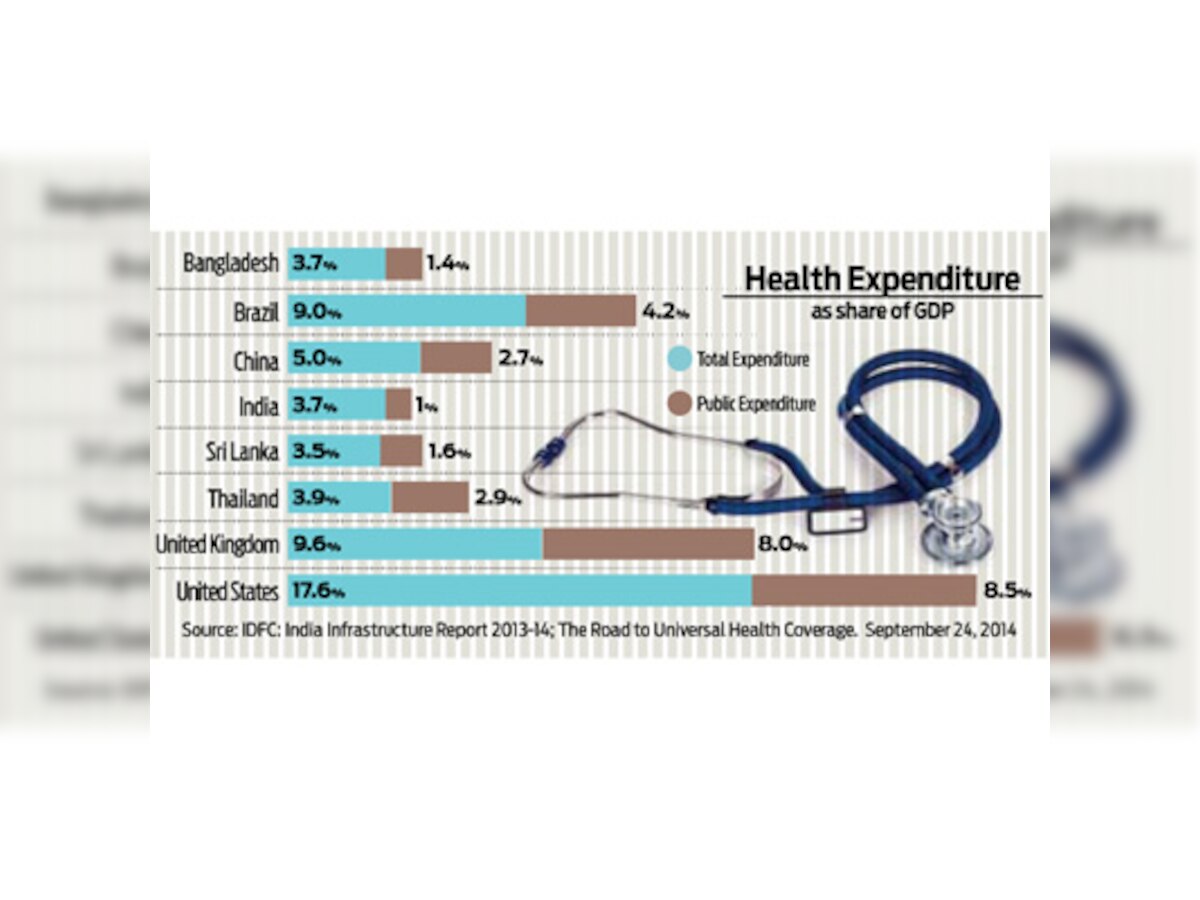 Policy Watch: The nation is sick, its policymakers sicker