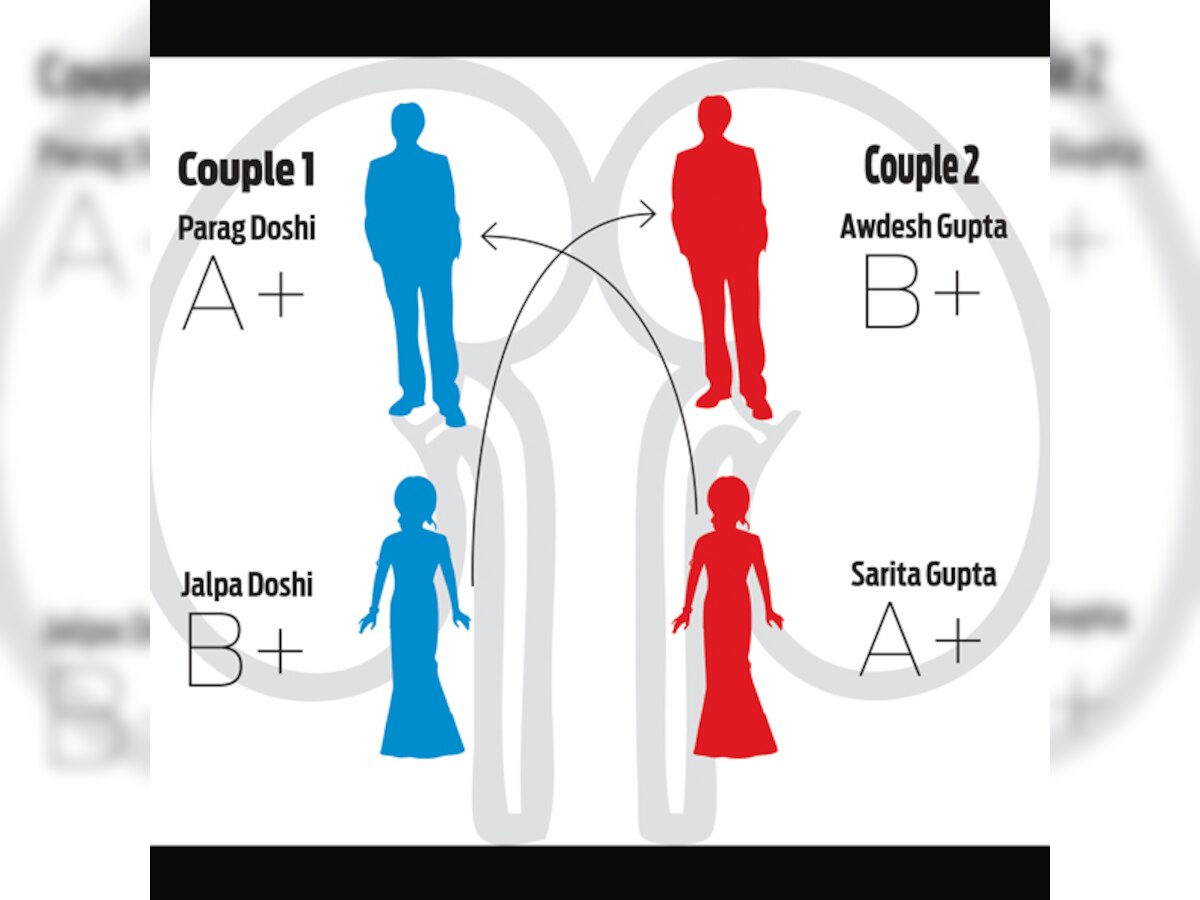 Transplant Registry completes 50th swap kidney transplant