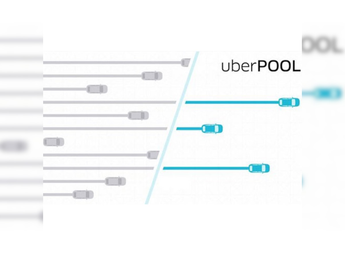 Uber to launch carpool service 'UberPOOL' in India