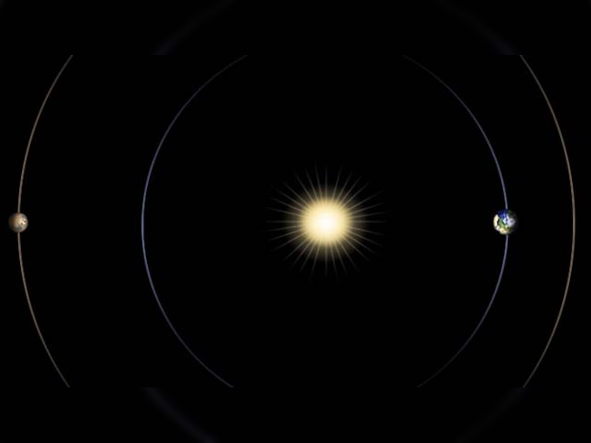 Don't miss this rare sight: Mars, Earth, sun will line up perfectly in ...