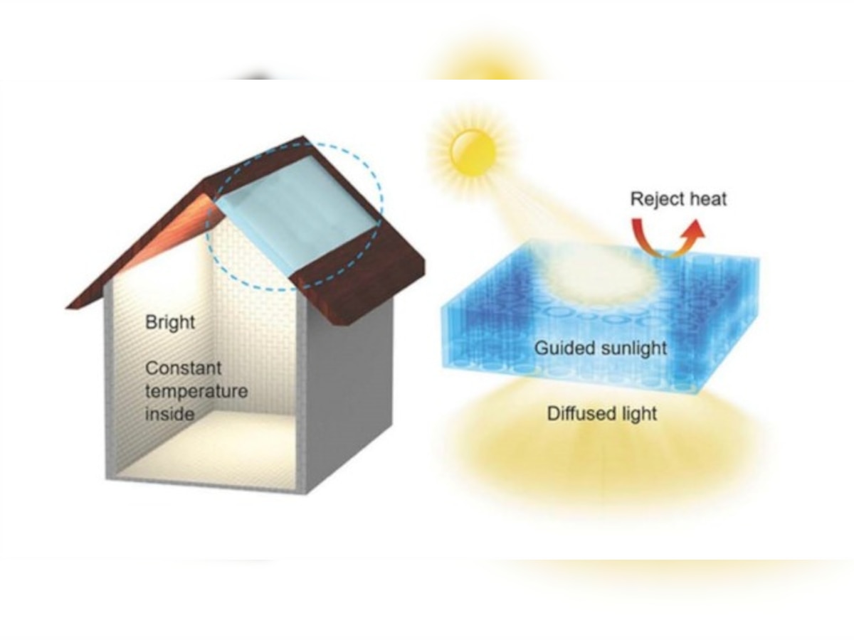Scientists develop transparent wood windows that keep homes cooler than ...