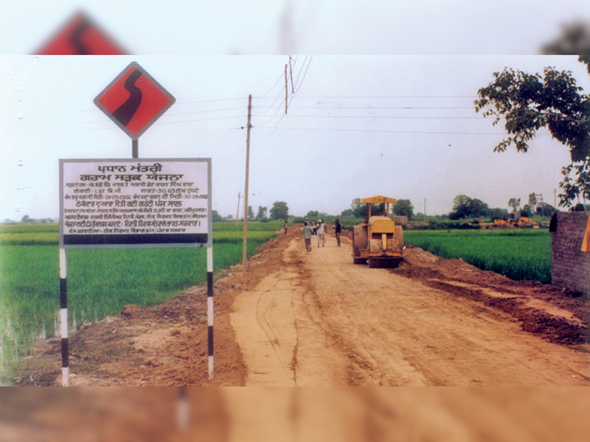 Gaps in PMGSY execution: Panel