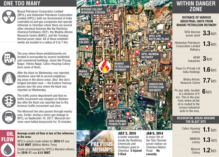 Chembur BPCL blast: We thought it's a quake, says Resident