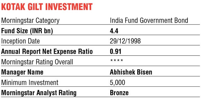 Kotak Gilt Investment: Yield curve positioning, duration play main ...
