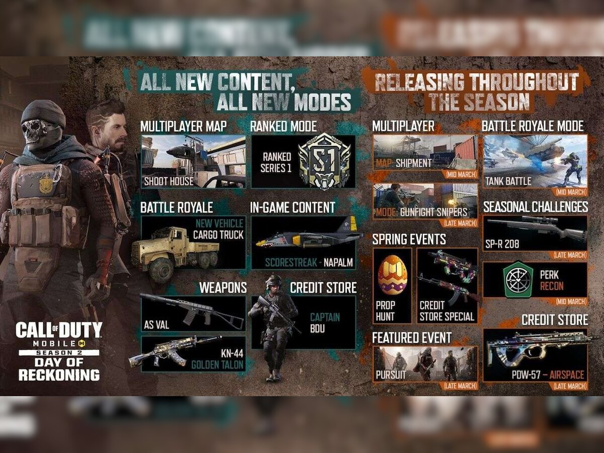 Call of Duty: Mobile December 5 Redeem Codes - Steps to redeem today's ...