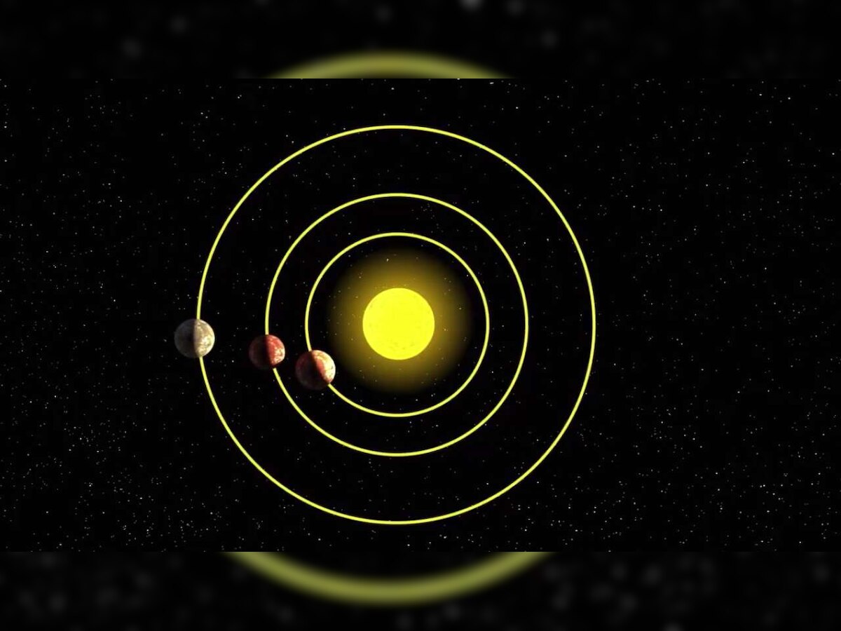 NASA's latest sonification lets you listen to 5,000 worlds beyond Solar ...