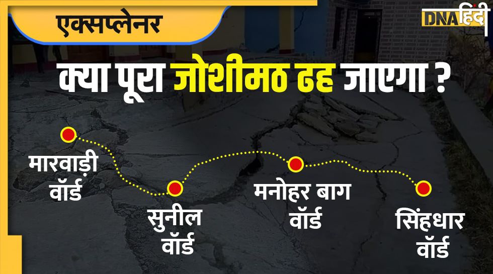 Joshimath Sinking: क्या पूरा जोशीमठ ढह रहा है? समझें कहां है खतरा और ...
