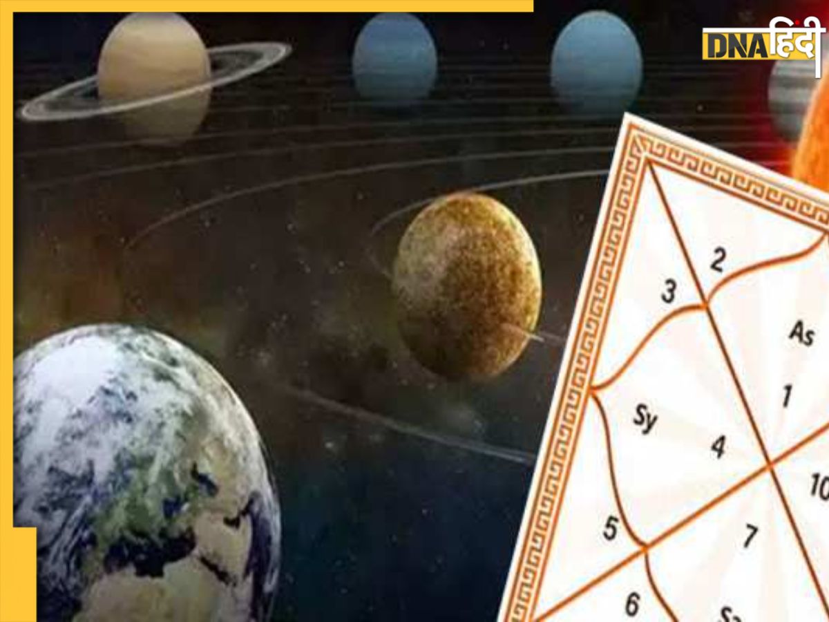Marak Grah: कुंडली में मारक ग्रह खोलते हैं आयु का राज, जानिए सूर्य की ...