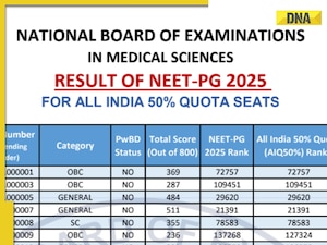 NEET PG Result 2025: NBEMS releases merit list for 50% All India Quota seats, check ranks ...