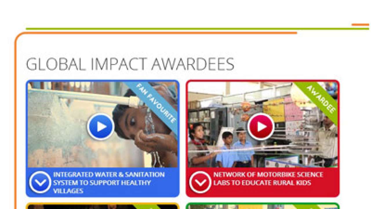 Google announces winners of its Global Impact Challenge in India