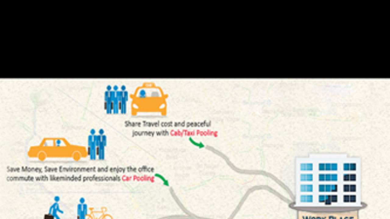 Go green - take a lift