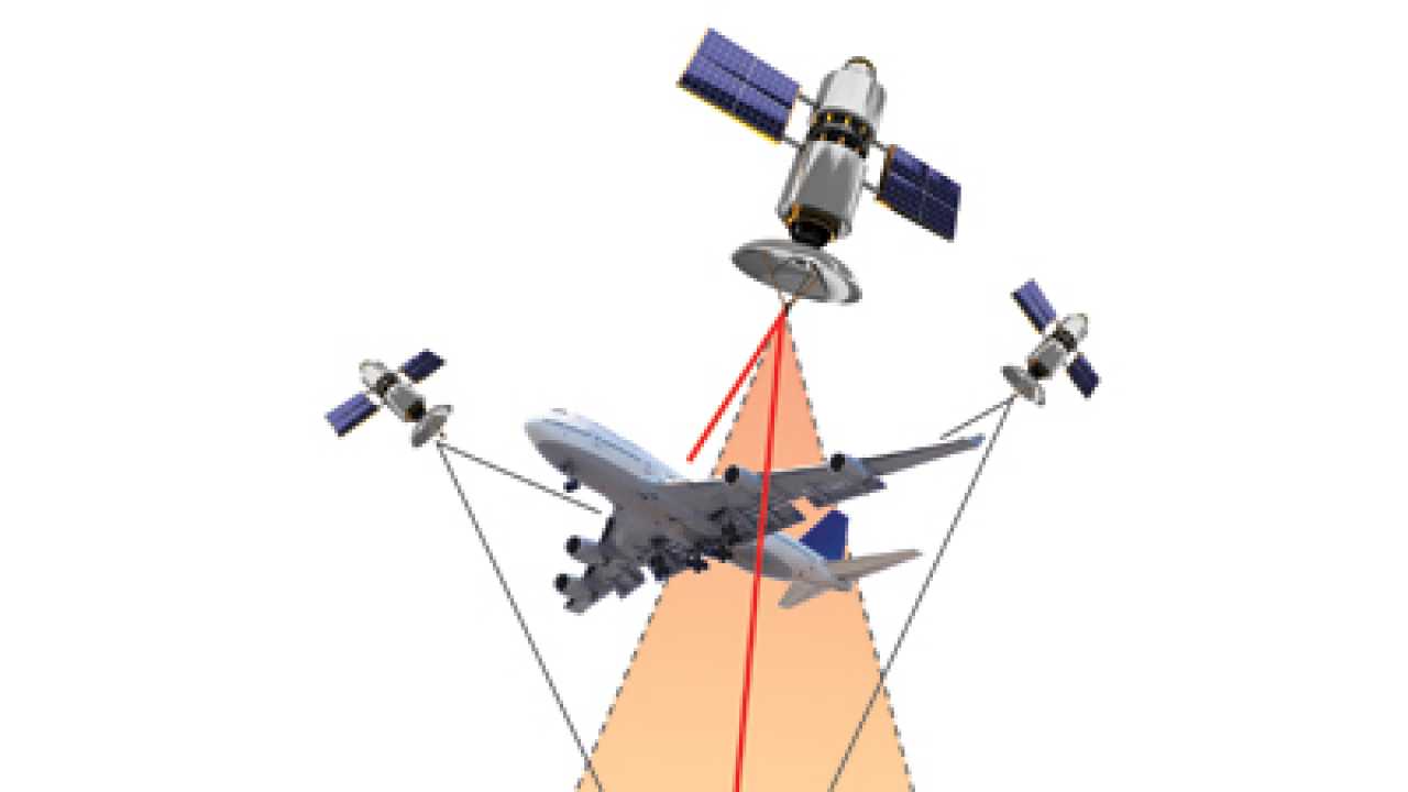 India's GPS freebie for neighbours soon