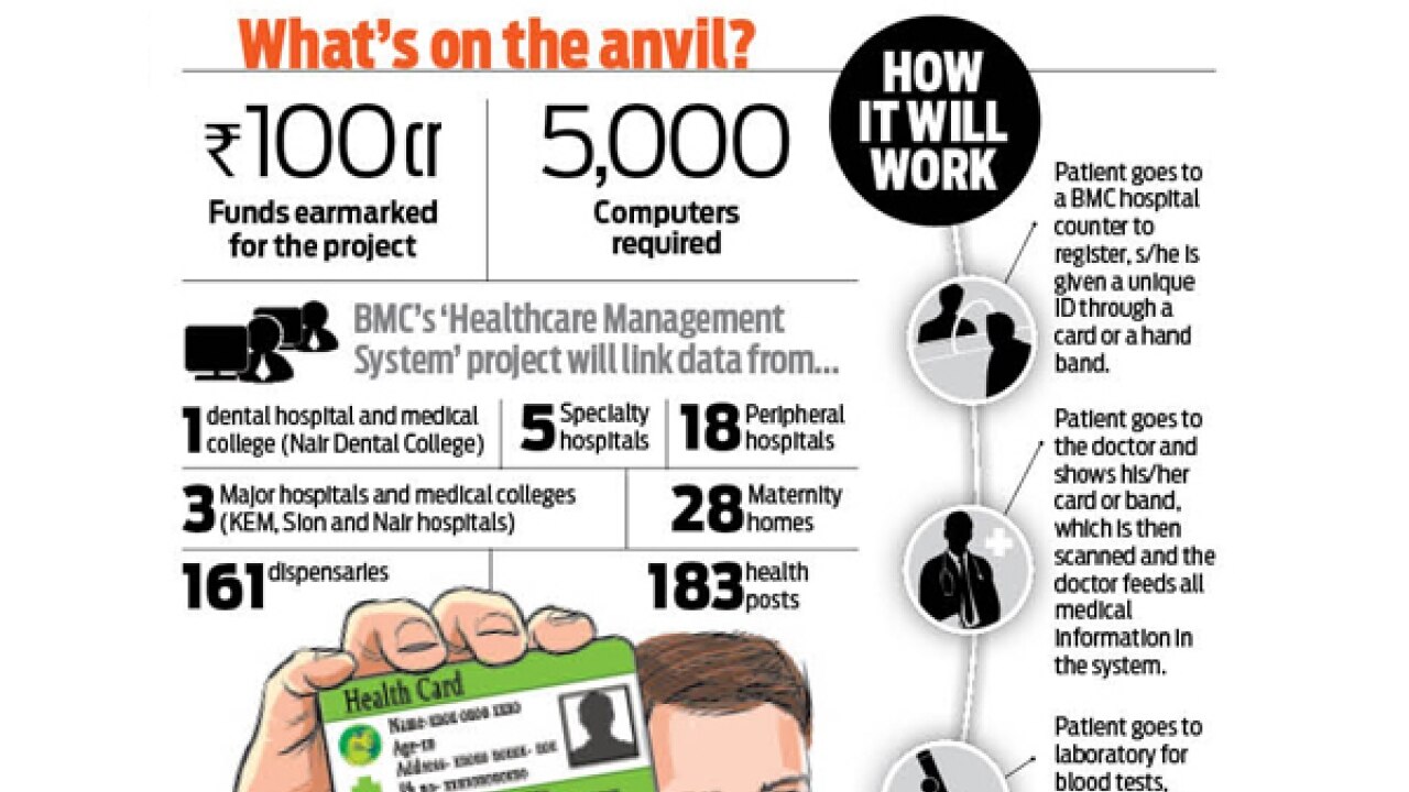 BMC's health care set-up to go paperless