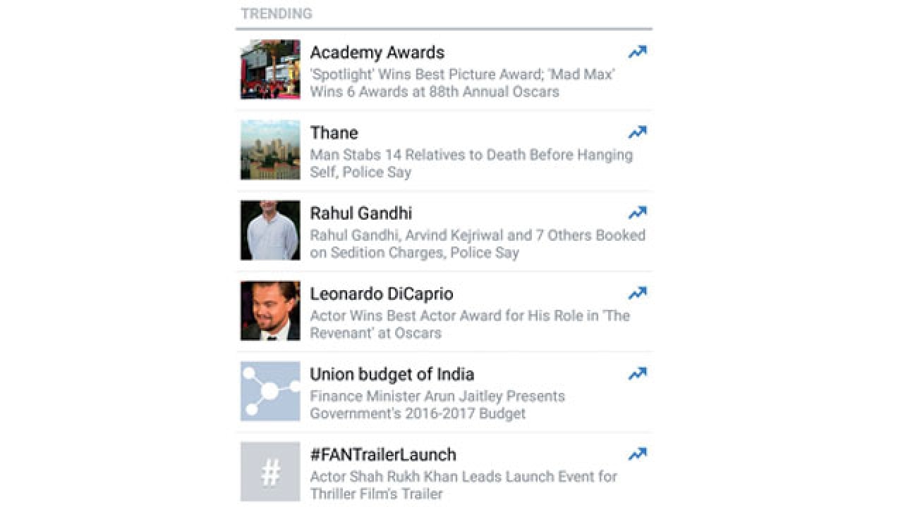 In a first, Thane trends on Facebook, social networking sites