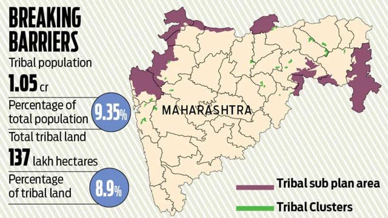 Remove restrictions, open up tribal land: Panel