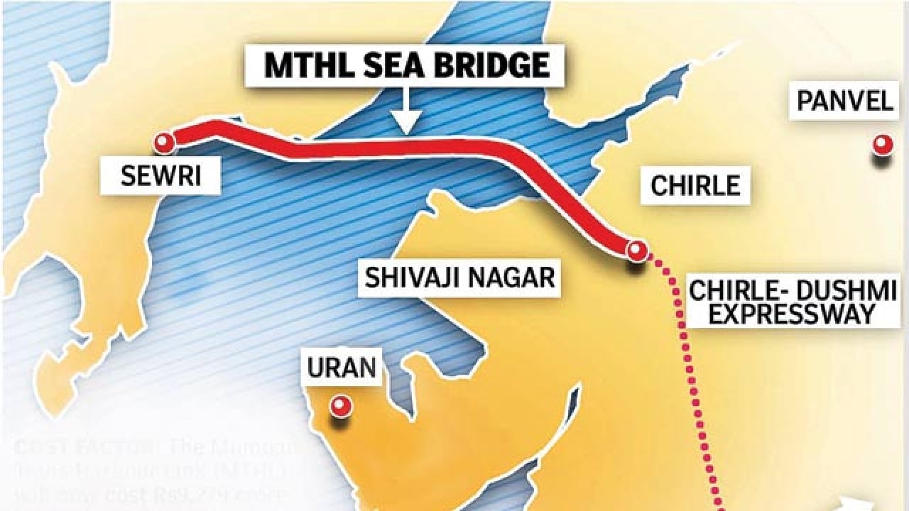 Port trust agrees to give MMRDA land for trans-harbour link