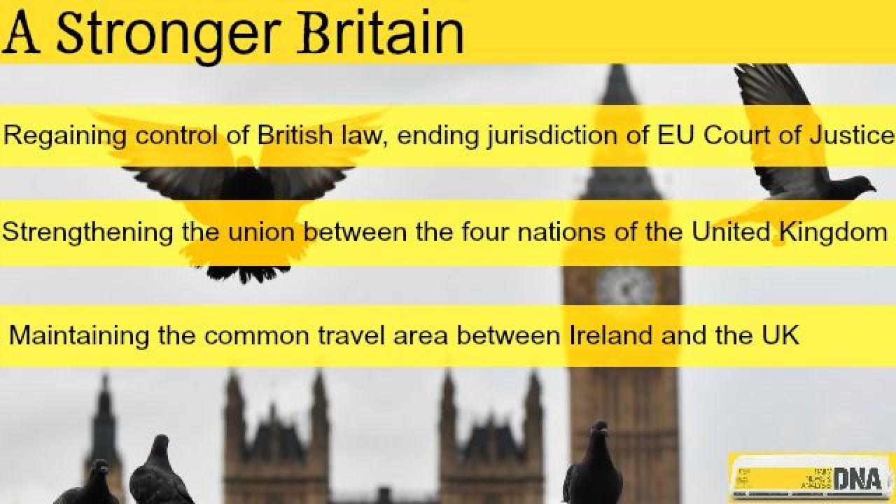 Explained: British PM Theresa May's 12-point Brexit plan to exit ...