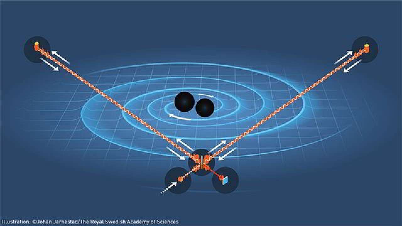 'Dream come true': Indian scientists hail Nobel prize for Physics for ...