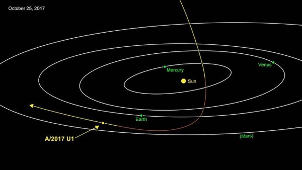 NASA spots 'interstellar object' passing through solar system
