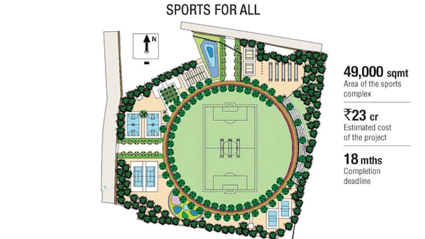Andheri to get Olympic-level sports hub