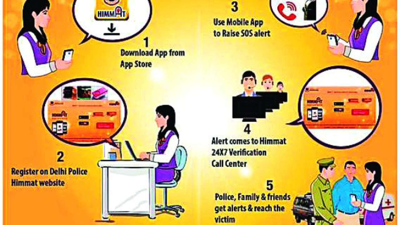 QR codes on autos, cabs to give driver details to be mandatory in Delhi