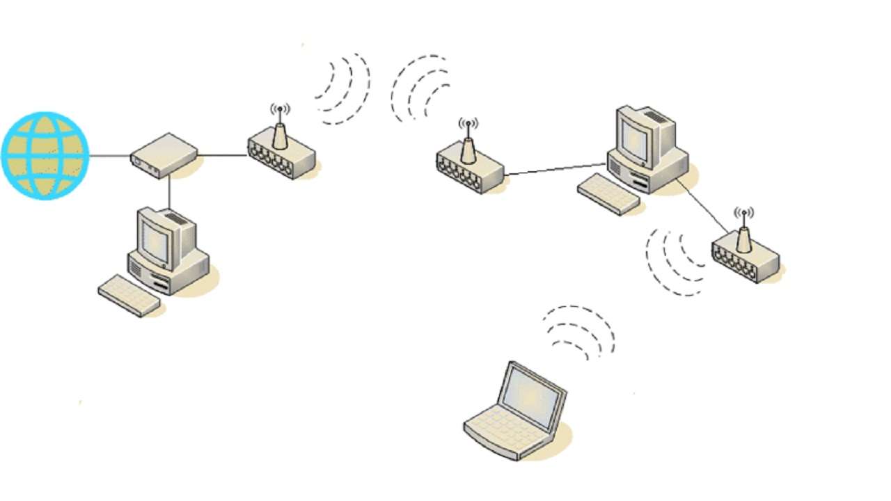 Record-breaking 100Gbps wireless transmission is a world first