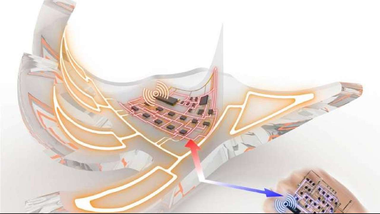 'New e-skin wirelessly activates fully soft robots'