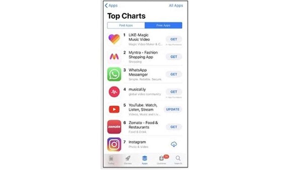 Popular short-video 'LIKE App' ranked one on the Apple Store in India