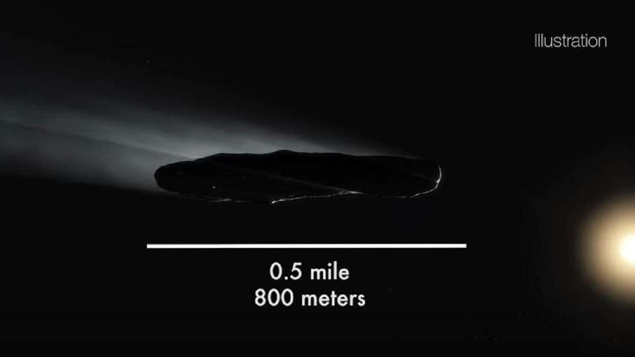 Cigar-shaped interstellar visitor 'Oumuamua classified as comet