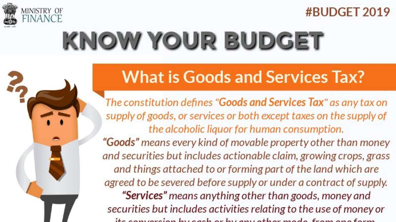 Budget 2019: Vote-on-account, fiscal deficit and more; key terms used ...