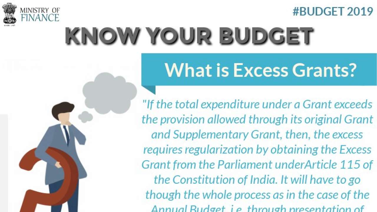 Budget 2019: Vote-on-account, fiscal deficit and more; key terms used ...