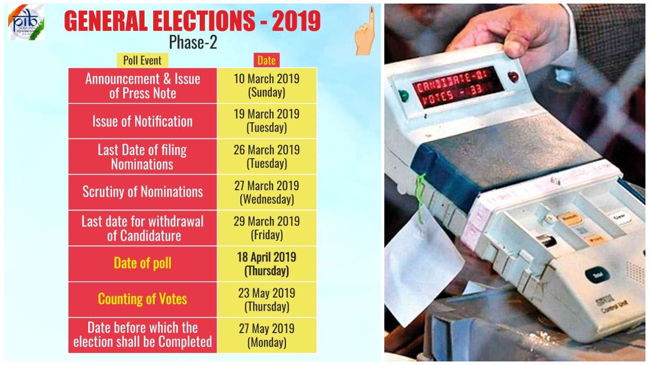 Lok Sabha Election 2019: Full schedule, dates, phase, seat-wise details ...