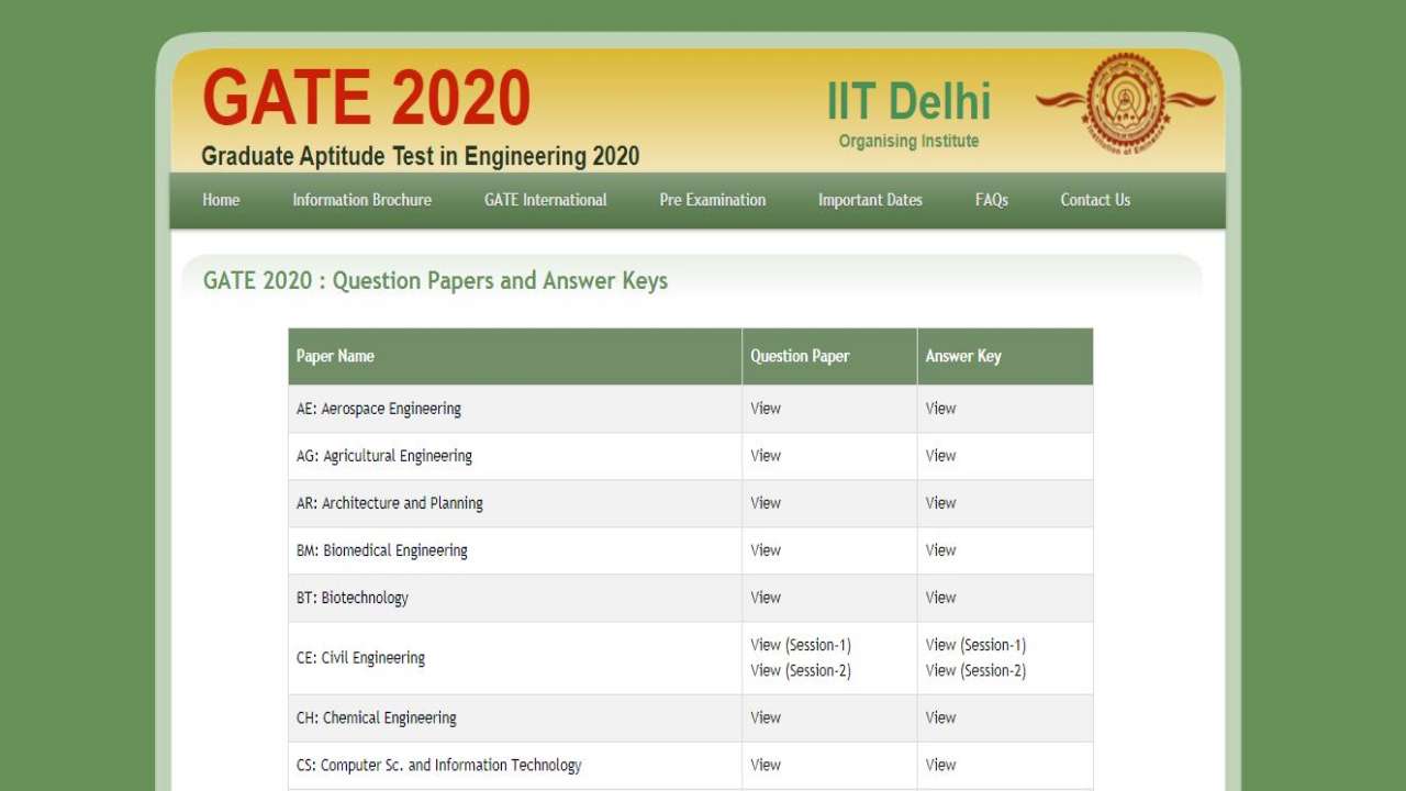 IIT-D releases GATE 2020 answer key at gate.iitd.ac.in; raise objection ...