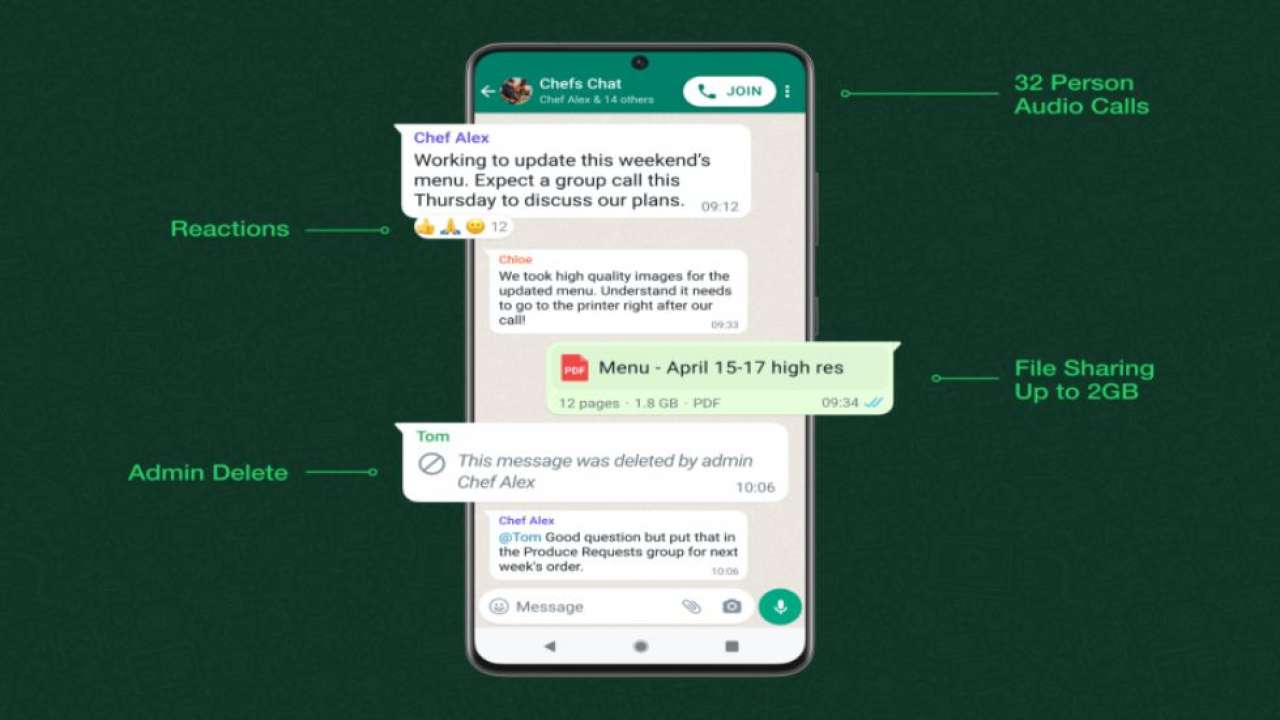 WhatsApp announces multiple new features: Communities, message ...