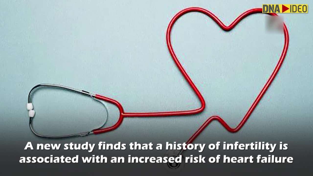 Infertility history linked with increased risk of heart failure: Study