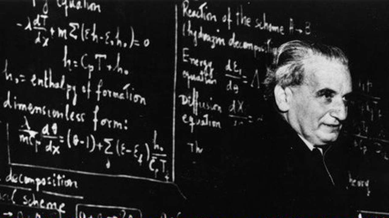 What is Karman Line which tells the extent of Earth and beginning of space