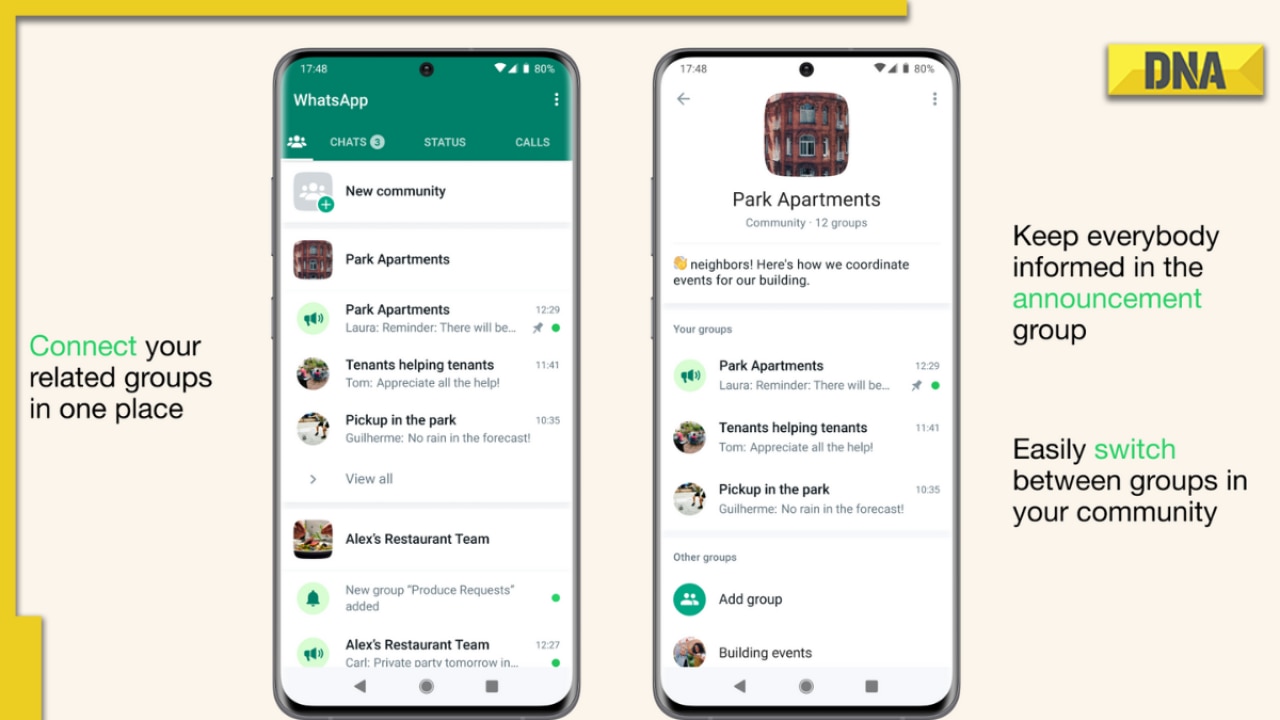 Explained: What is WhatsApp Communities feature and how it can help you ...