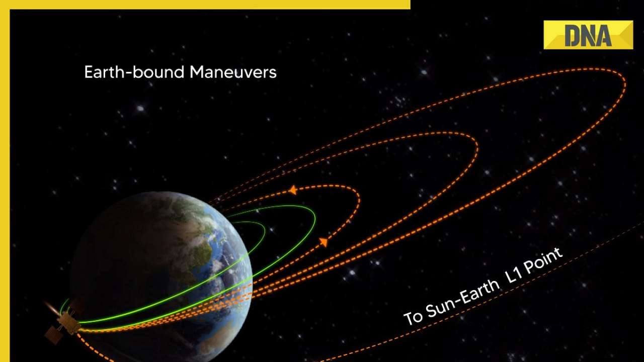 ISRO solar mission: Aditya-L1 spacecraft leaves Earth’s orbit for 110 ...