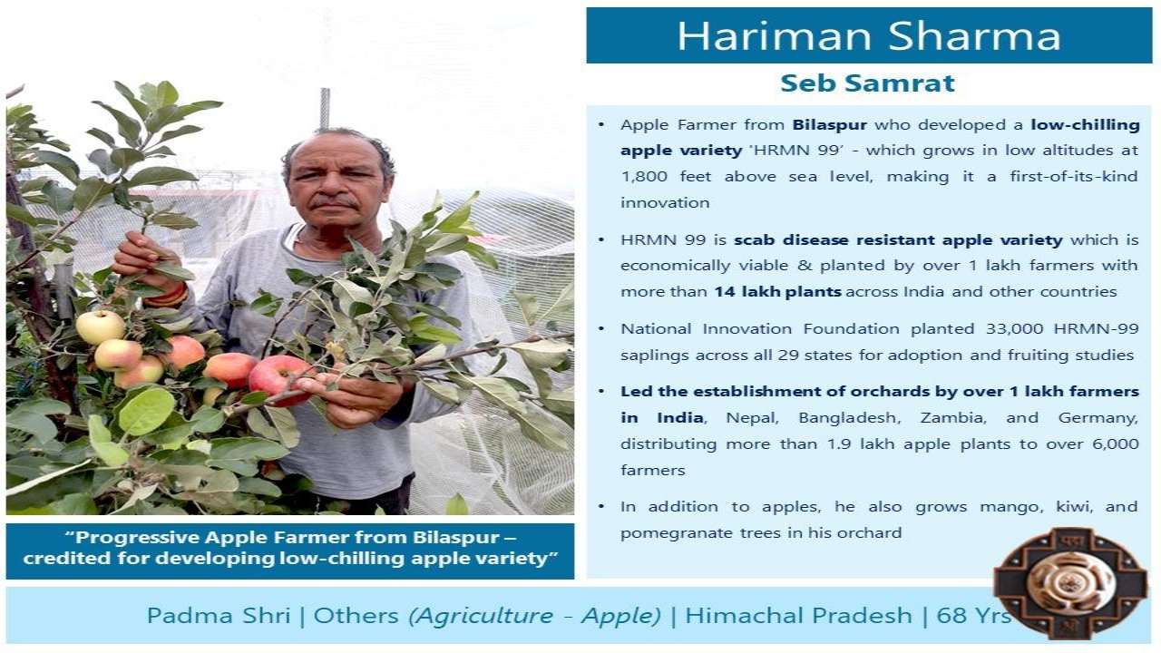 Brazil's Vedanta Guru to Bilaspur's Seb Samrat: Unsung heroes awarded ...