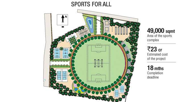 Andheri to get Olympic-level sports hub